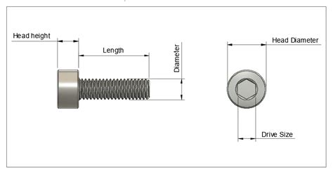 M2 Socket Head Cap Screw