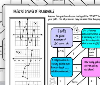 Polynomial Functions And Rates Of Change Activity AP PreCalculus