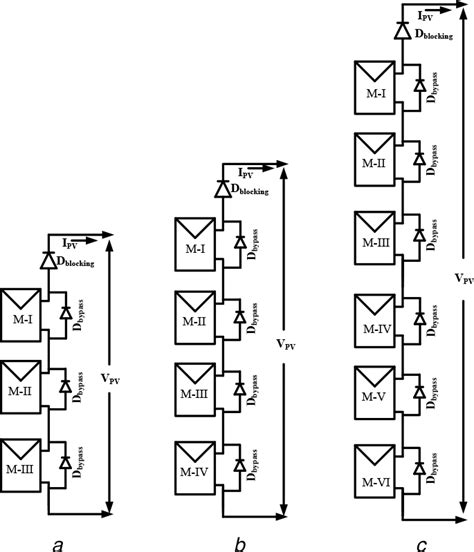 Series Configurations Of Pv Array Under Partial Shading A Three Pv