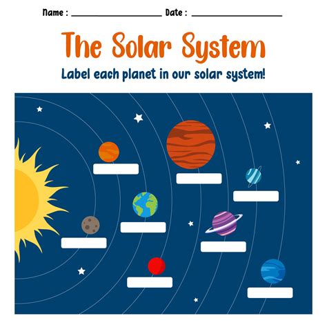 Solar System Worksheet Unlabeled