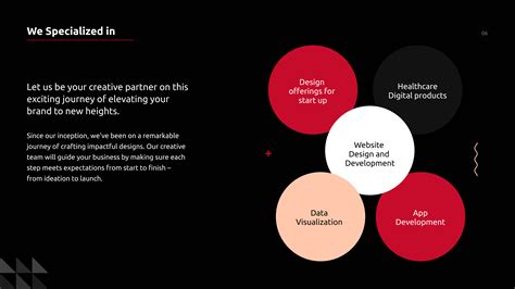 Our Capability Deck Behance