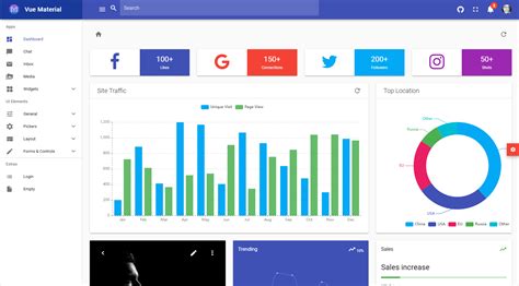 Free Nuxtjs Admin Dashboards