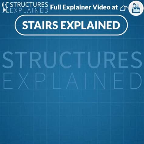 Structuralengineering Civilengineering Structuraldesign… Engineering Infinity