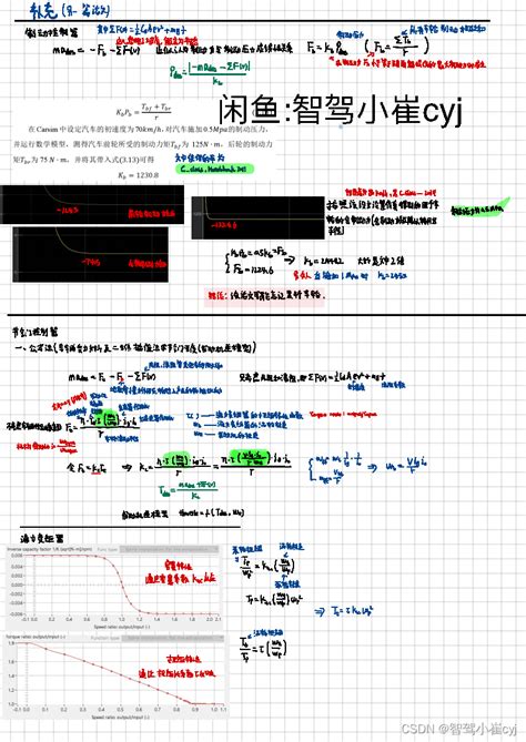 纵向速度控制笔记精华（mpc） acc自适应巡航（carsim simulink联合仿真） acc control mpc csdn博客