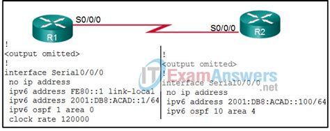 Refer To The Exhibit A Network Administrator Is Configuring Ospf For R1 And R2 But The