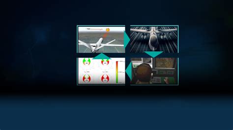 Space Capabilties Afsim Modeling Simulation And Analysis Mtsi