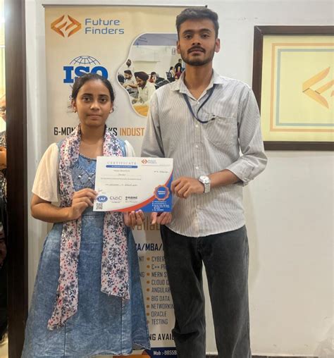 Best Web Designer Training In Mohali Future Finders