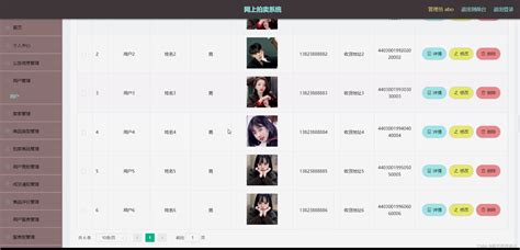 Java网上拍卖系统毕设源码mysqllw Csdn博客