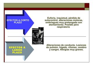 Drogas Y Sexo Ppt
