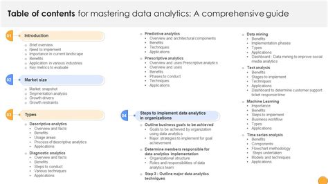 Table Of Contents For Mastering Data Analytics A Comprehensive Guide Data Analytics Ss Ppt
