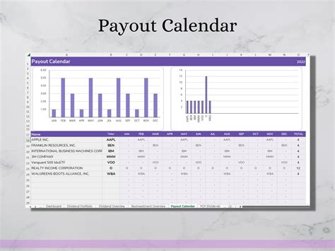 Best Dividend Tracker Excel Color Coded Etsy