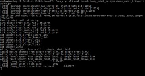 Robot Operating System 2 Ros 2 Introduction And Getting Started Ros Maker Pro