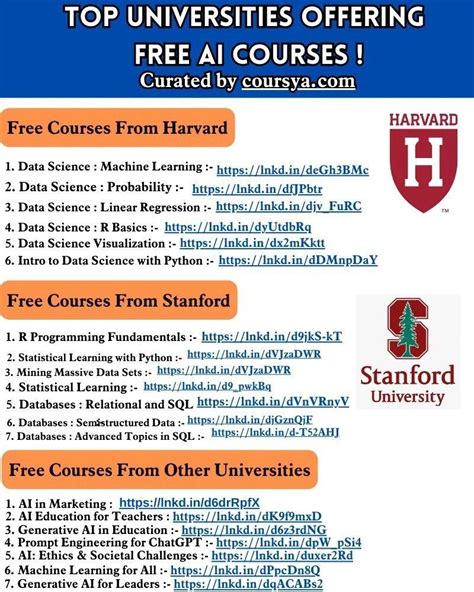 Rahul Kumar On Linkedin Ai Freecourses Harvard 42 Comments