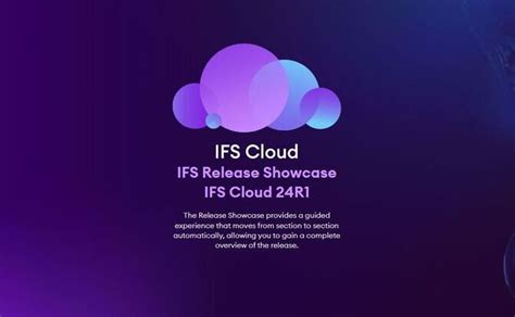 Ifs Cloud Release May 2024 Reimagine Human Machine Collaboration For Business Success