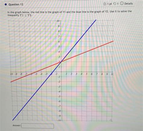 solved question 12 1 pt 51 details in the graph below the