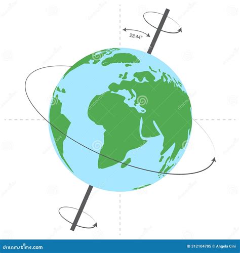 Globe With 10 Degree Latitude Longitude Line Isolated On White Background Vector Illustration