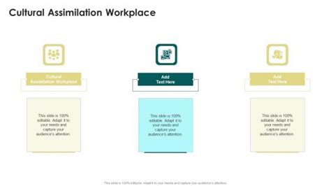 Cultural Assimilation Powerpoint Presentation And Slides Ppt Template Slideteam