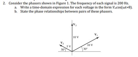 solved 2 consider the phasors shown in figure 1 the