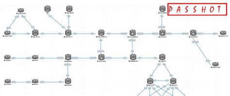 Stable Ccie Service Provider Lab Exam Dumps And Workbook Passhot