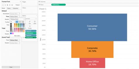 Tableau Funnel Chart Create A Tableau Funnel Chart Easy Steps