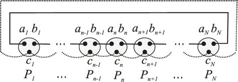 Figure 1 From Renormalization Algorithm For The Calculation Of Spectra