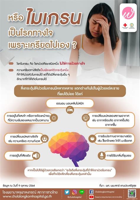 🎯โรคไมเกรน ประกัน ประกันชีวิต ประกันสุขภาพ กรุงไทย แอกซ่า