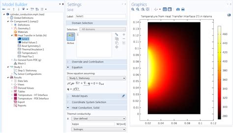 Guidelines For Equation Based Modeling In Axisymmetric Components Comsol Blog
