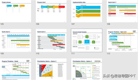 一套完整的咨询公司图表素材库，115页ppt，转发下载 正数办公