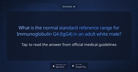 What Is The Normal Standard Reference Range For Immunoglobulin G4 Igg4
