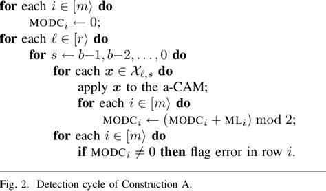 Figure 2 From Error Detection Schemes For Analog Content Addressable Memories Semantic Scholar