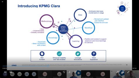 КПМГ България изнесе гост лекция пред второкурсниците от специалностите „Икономика и финанси“ и