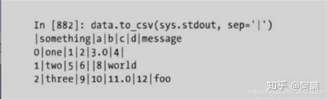 Nameerrorname Sys Is Not Definednameerror Name Sys Is Not
