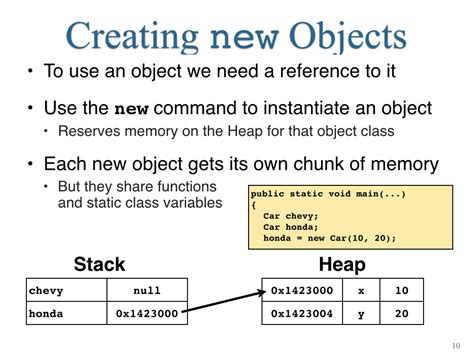 Java Module 2 Object Oriented Programming Cs 2113 Software