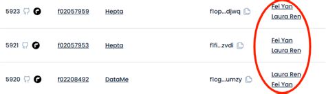 Notary Block Always Signing Together · Issue 910 · Filecoin Project Notary Governance · Github