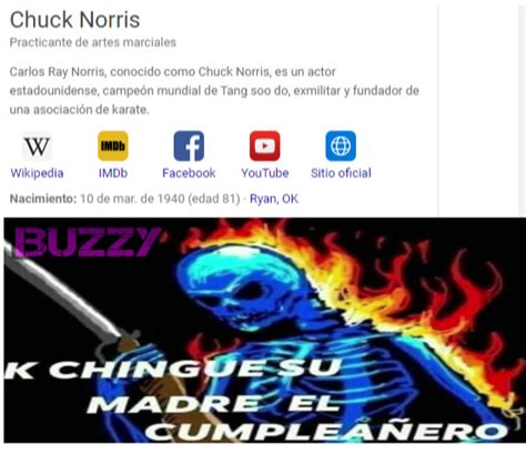 Chales Toy Triste Meme By Quesorocha Memedroid