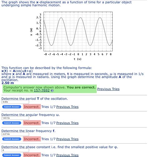 The Graph Shows The 𝐱 Displacement As A Function Of Time For A