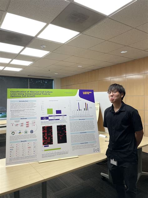 Today Was The Last Day Of My 10 Week Internship At Milliporesigma I Had The Pleasure Of Working