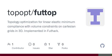 Github Topopt Futtop Topology Optimization For Linear Elastic Minimum Compliance With Volume