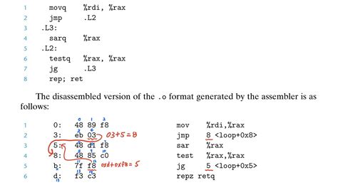 深入理解计算机系统 程序的机器级表示 知乎