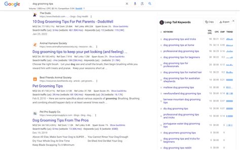 How To Use Ai And Chrome Extensions For Quick Seo Wins