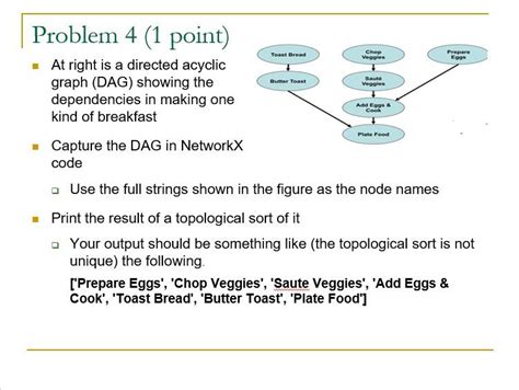 Solved I Am Having A Bit Of Trouble Using The Chegg Com