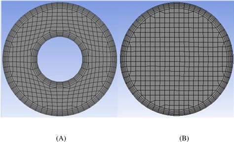 Figure 3 1 From Computational Fluid Dynamics Cfd To Simulate Slug