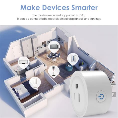 WiFi Mini Smart Socket Smart Plug Feisourcing Com