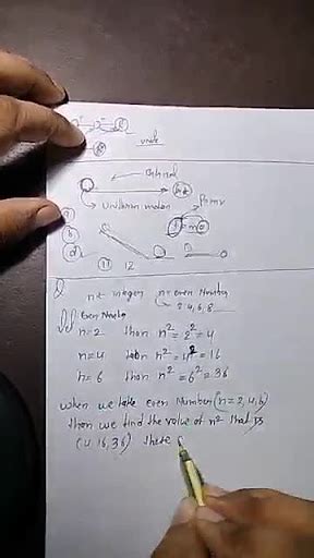 Check The Validity Of The Statement The Integer N Is Even Iff N2 Is Even