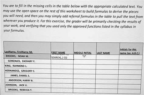Solved You Are To Fill In The Missing Cells In The Table Below With
