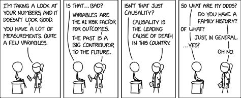 The Causality Bias The Black Cars Crashes Manuel Montanaris Blog