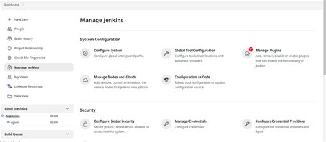 Missing Credentials Menu Using Jenkins Jenkins