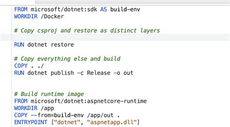 Dockerfile Exemple Créez Votre Première Image Docker En Quelques Dockerfile Exemple Créez Votre Première Image Docker En Quelques