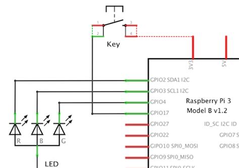 GPIO驱动之按键中断 自增人生