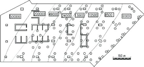 Variation Of Subgrade Reaction Modulus Beneath The Raft For D 100 Download Scientific